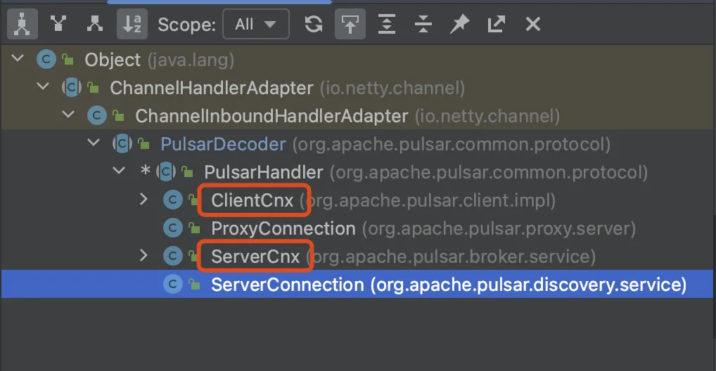 Apache Pulsar 技术系列 - PulsarClient 实现解析 - 知乎