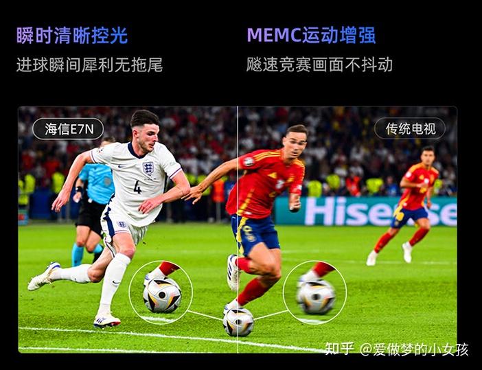 2024年双十一海信电视全系列选购攻略，海信E3，E5，E7，E8分别有哪些优势？看完你就清楚怎么选！ - 知乎