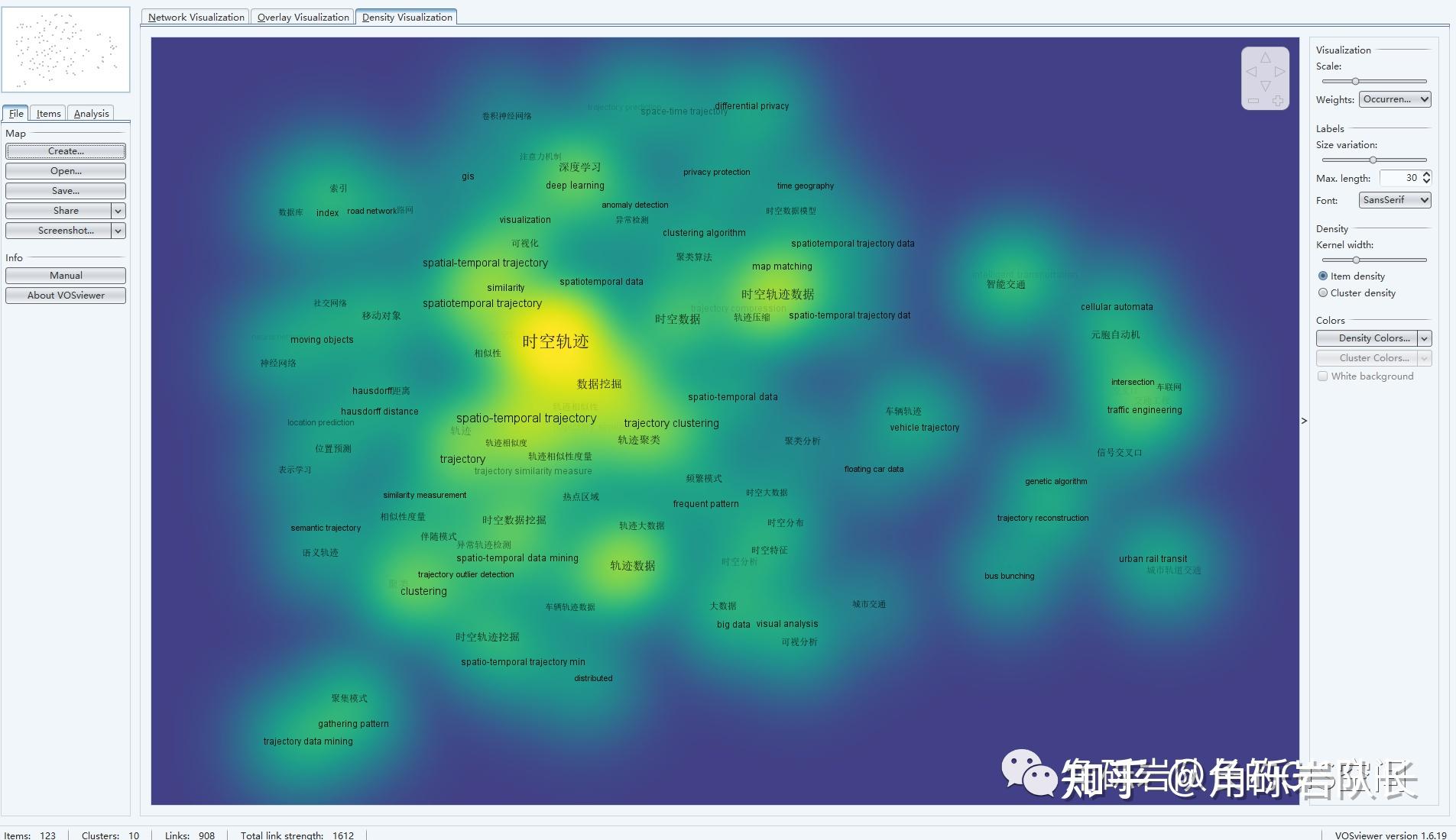 VOSviewer安装、环境配置及中英文文献的分析 - 知乎