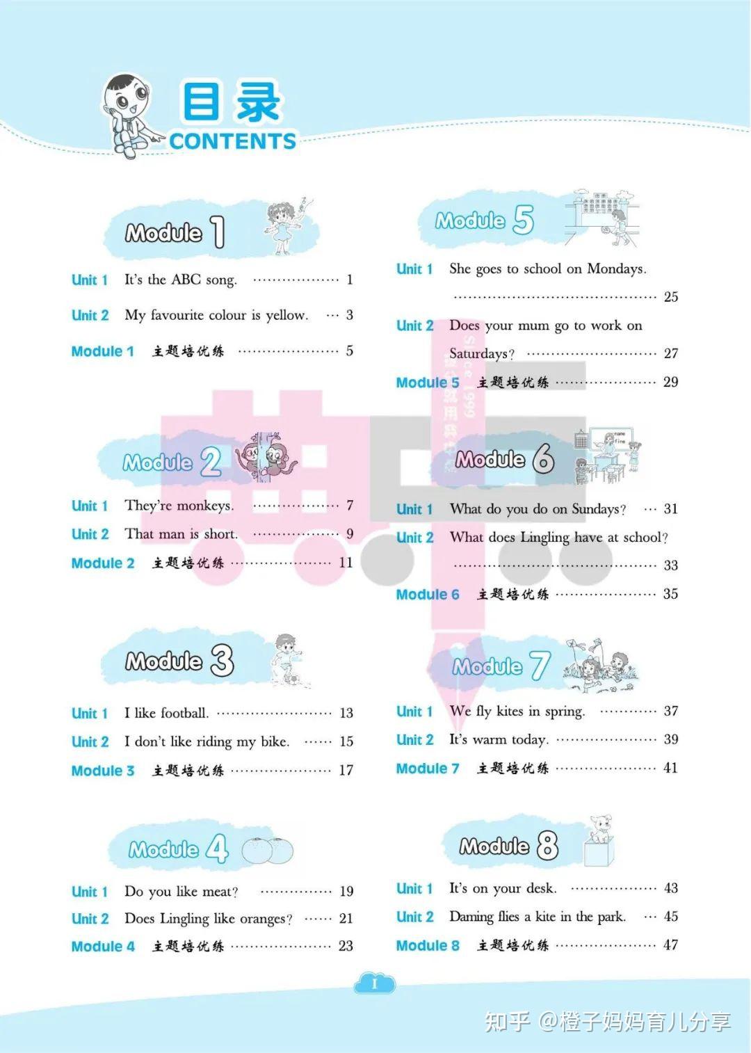 A017-01 2023年外研版英语3-6年级下册《典中点.内含极速提分法和基础默写卡》PDF，可下载打印，建议收藏！ - 知乎