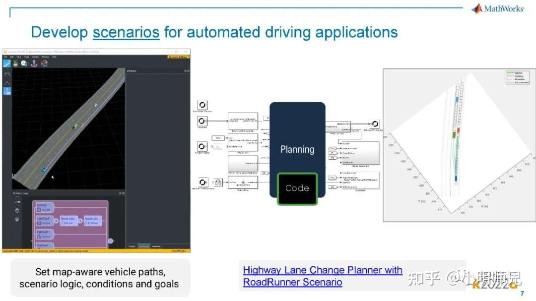 基于MATLAB为智能驾驶系统场景设计和仿真验证-MATLAB2022用户大会最新分享 - 知乎