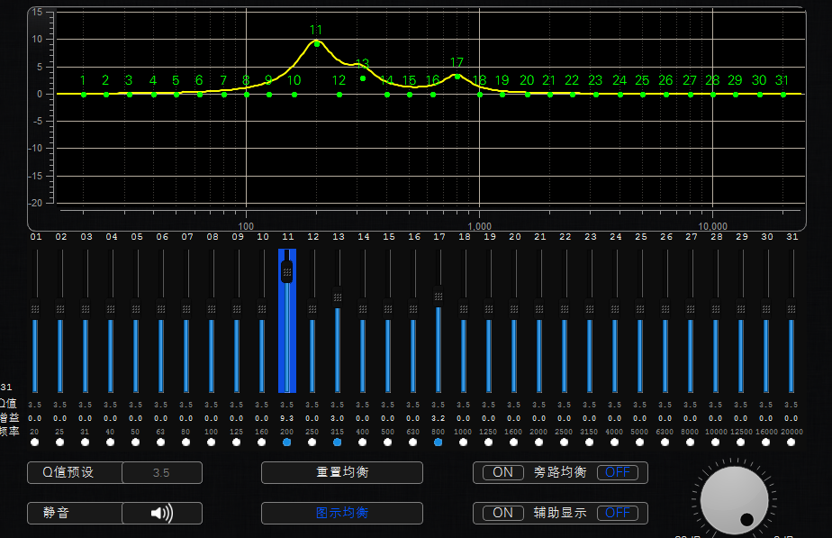 PEQ和GEQ之异同(图文解惑 ) - 知乎