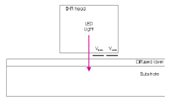 电池片常见缺陷处理 - 知乎