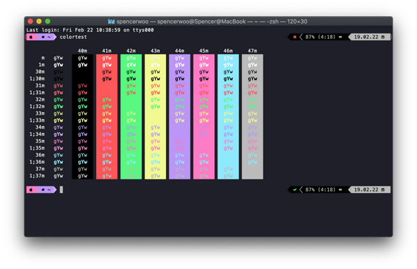 10 个 Terminal 主题，让你的 macOS 终端更好看 - 知乎