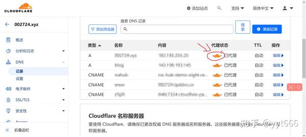 Cloudflare CDN开放端口 - 知乎