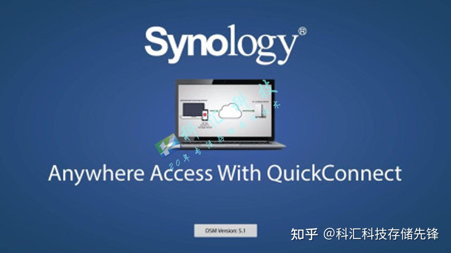 如何通过 QuickConnect 连接到 Synology NAS？ - 知乎