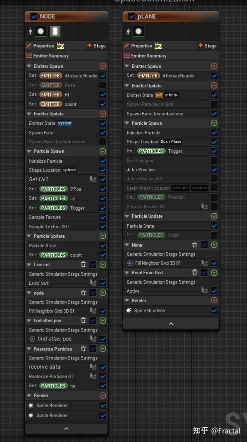 SpaceColonization algorithm in Niagara - 知乎