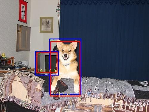 CV+Deep Learning——网络架构Pytorch复现系列——Detection(二：RetinaNet)更换backbones ...