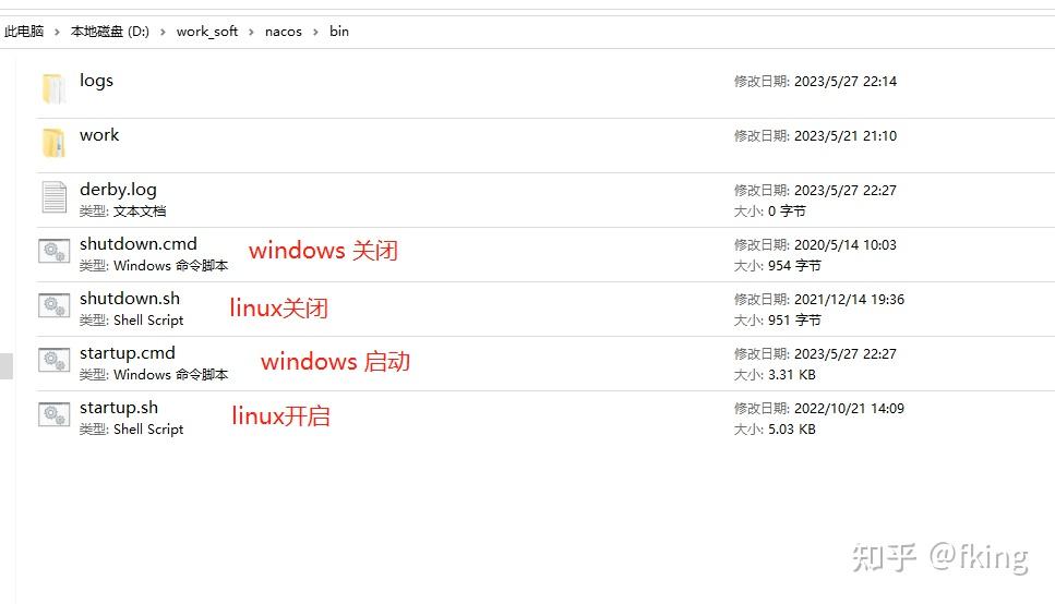 nacos安装超详细步骤(windows+linux+docker) - 知乎
