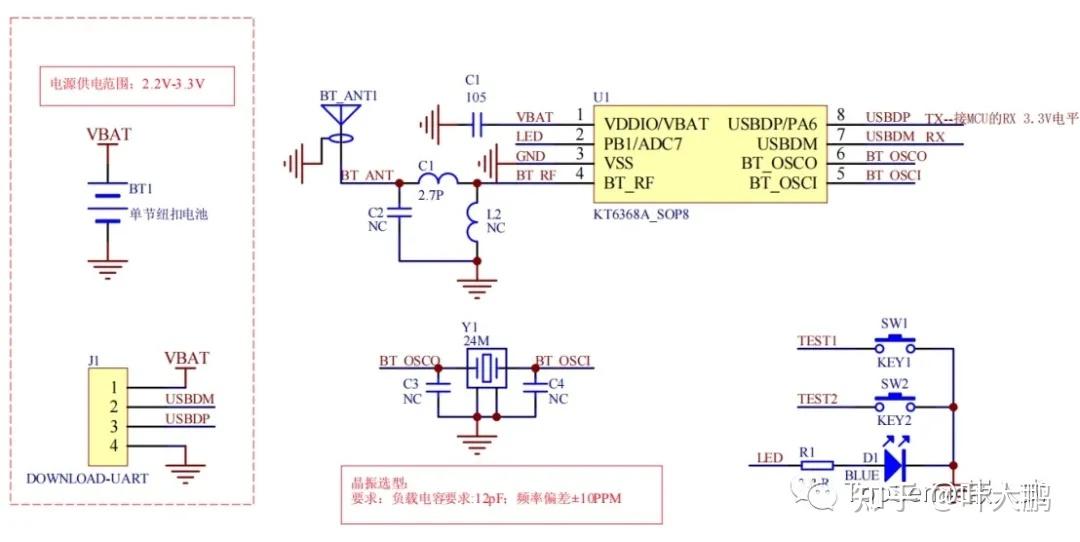 尝鲜1.6元的蓝牙芯片KT6368A - 知乎
