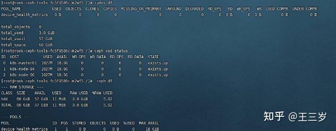 kubernetes上的分布式存储集群搭建(Rook/ceph) - 知乎