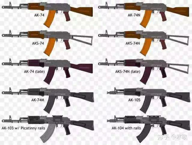 从95式到95系族群，“枪王”朵英贤的军械梦 - 知乎