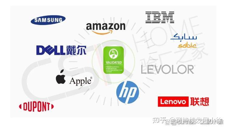 UL2809再生含量验证 - 知乎