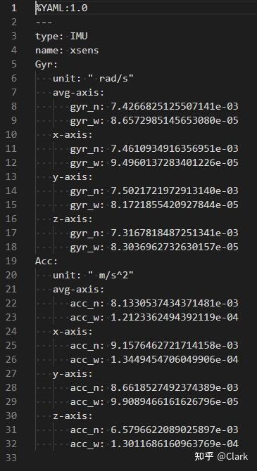 【论文阅读+实测】LVI-SAM: Tightly-coupled Lidar-Visual-Inertial Odometry via Smoothing and Mapping - 知乎