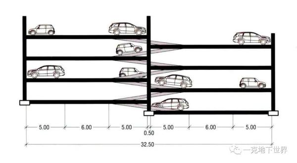 P12.巧妙的D'Humy系统 - 知乎