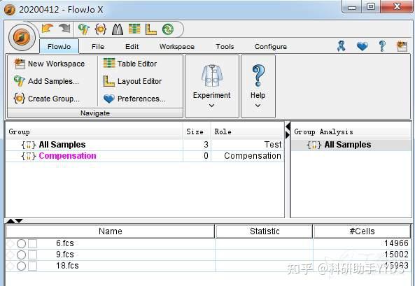FlowJo分析细胞周期，教程详解！软件送给有需要的人 - 知乎