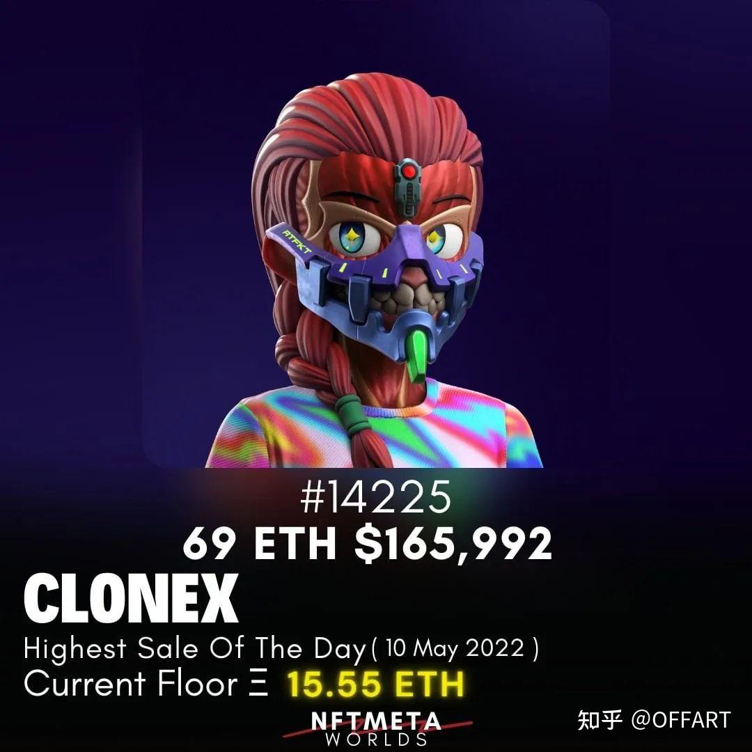 「cloneX」居高不下、Murakami.Flower 数字太阳花重启，村上隆开启OpenSea屠榜之路 - 知乎