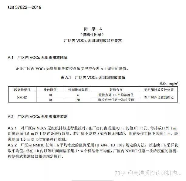 GB 37822-2019《挥发性有机物无组织排放控制标准》标准解读 - 知乎