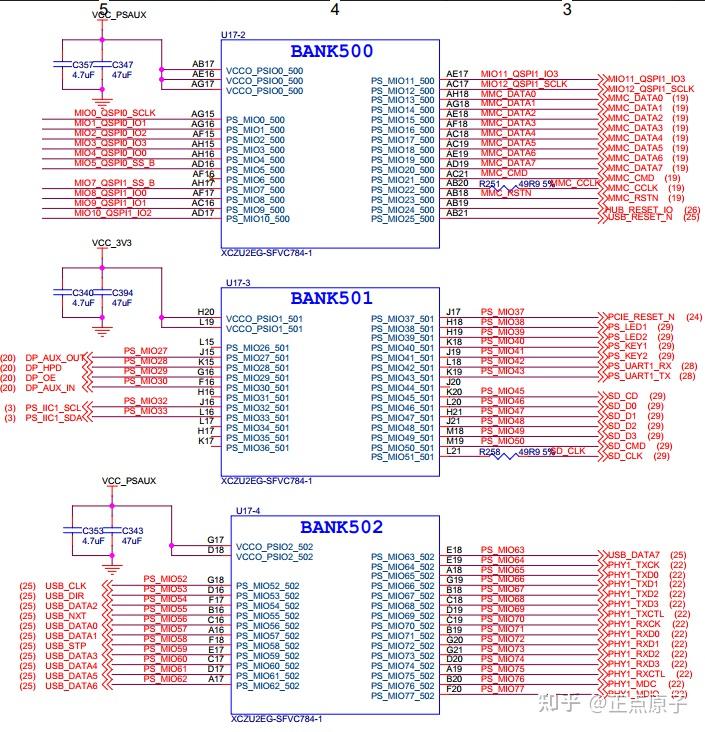 《DFZU2EG_4EV MPSoc之FPGA开发指南》第三章硬件资源详解 - 知乎