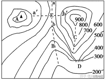 高中地理答题：等高线地形图的判读 - 知乎