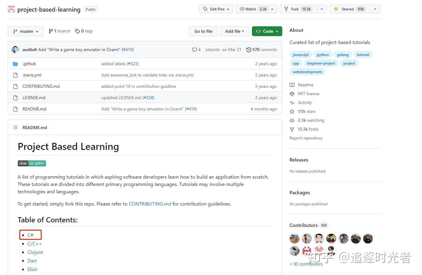  Github PR 