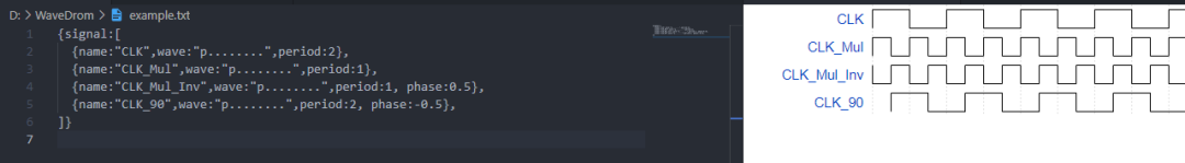 WaveDrom的使用 - 知乎