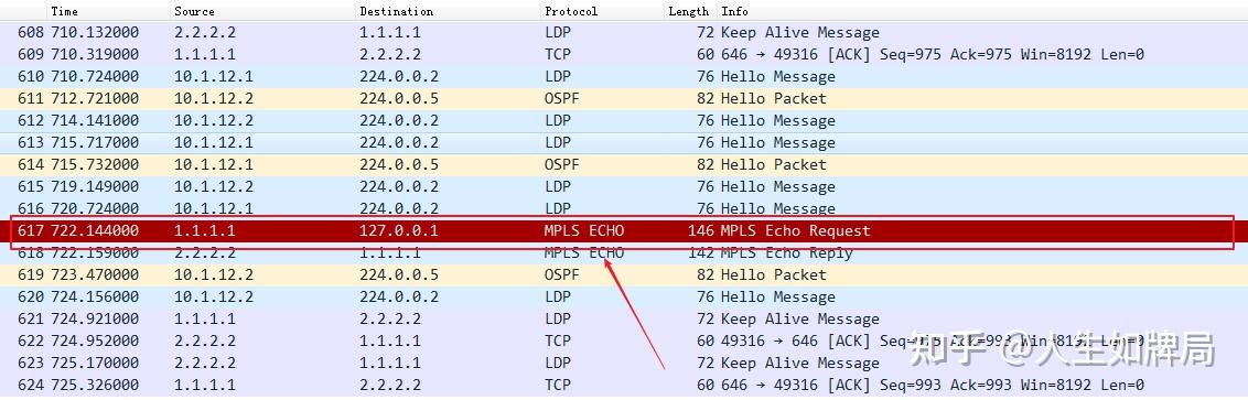 mpls-passive作用是什么，什么时候生效 - 知乎