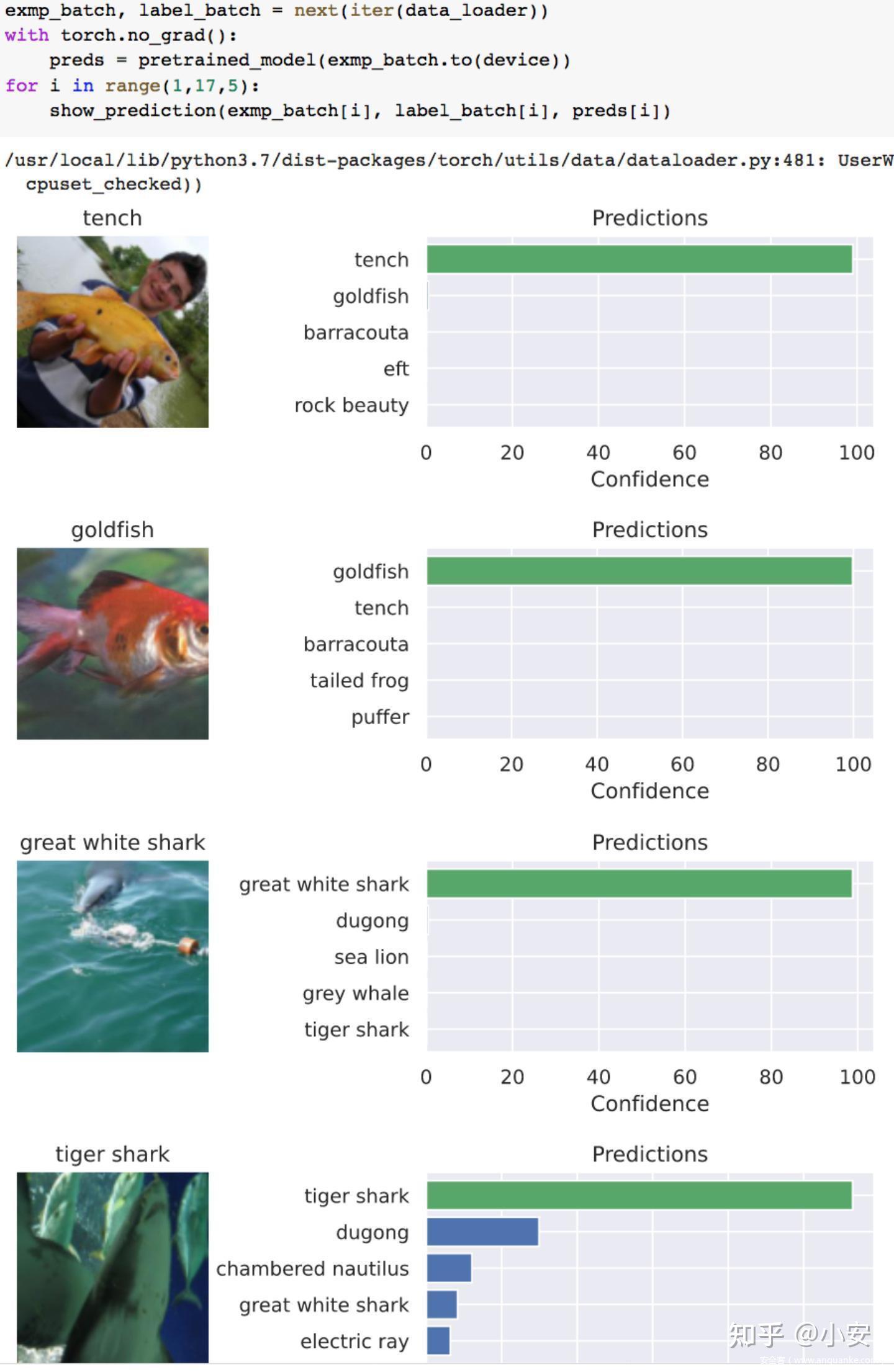 对抗补丁（Adversarial Patch）攻击 - 知乎