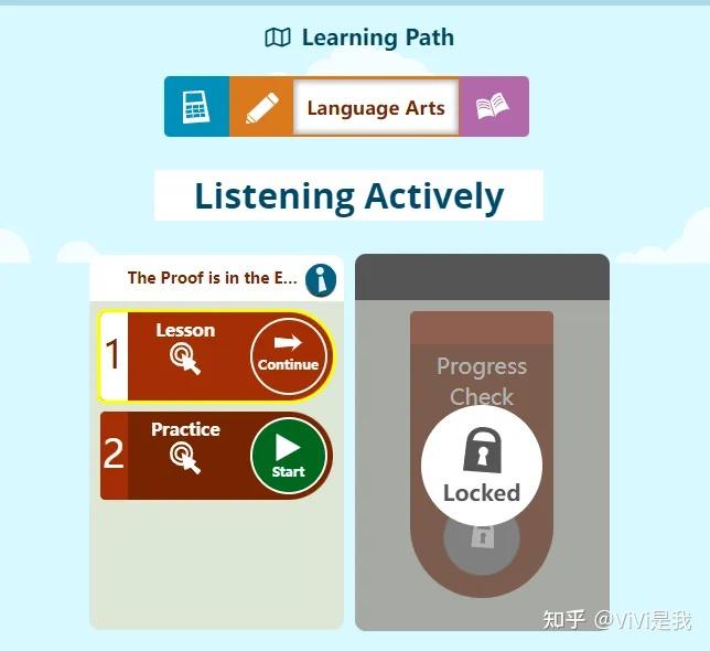 Exact Path系统|NWEA MAP测试报告看不懂怎么办？ - 知乎