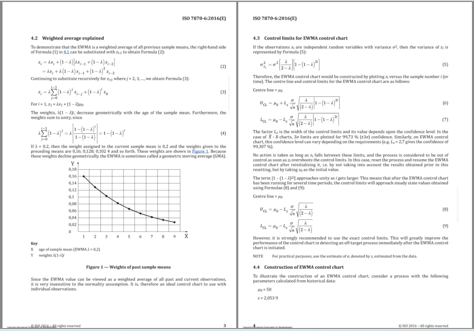 ISO 7870-6-2016（原版PDF）+Chinese（ISO中文版翻译） 中文翻译名称：控制图--第6部分：EWMA 控制图 - 知乎