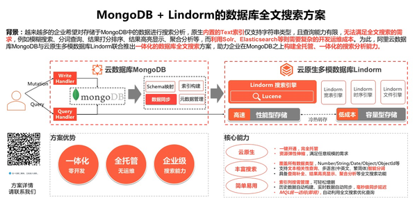 多模数据库Lindorm技术解析 - 知乎