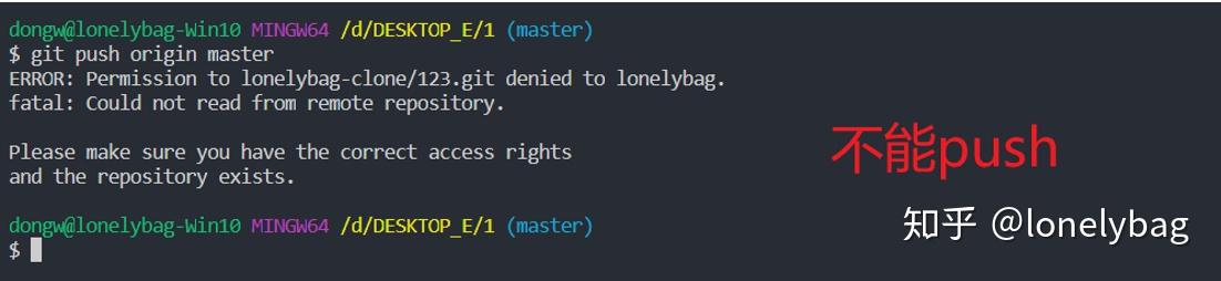 VSCode_Git_Github_ 基本操作（fork+pull request） - 知乎