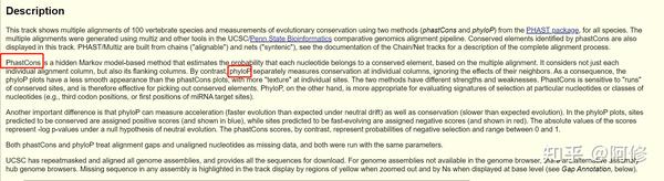 phyloP 和 phastCons scores怎么看？ - 知乎