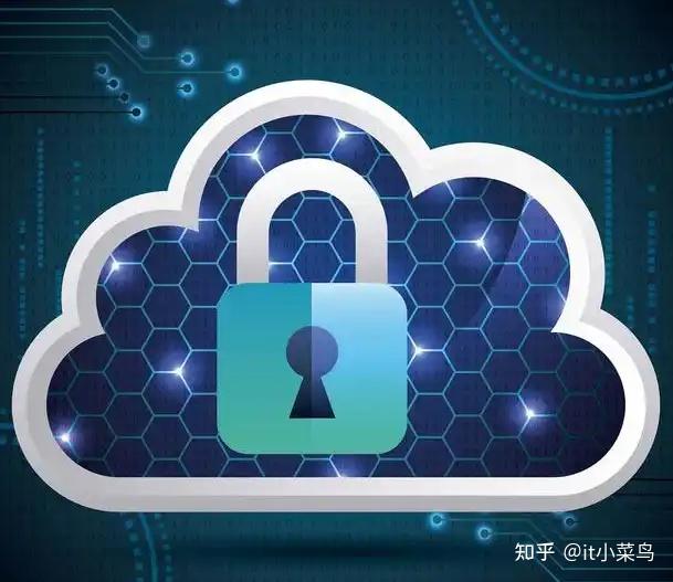 图纸泄密风险高？这 5个加密技巧请收好，从源头堵住安全漏洞 - 知乎