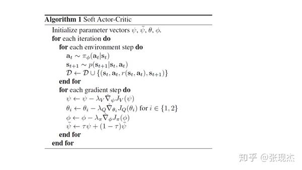 Soft Actor Critic Off Policy Maximum Entropy Drl 知乎
