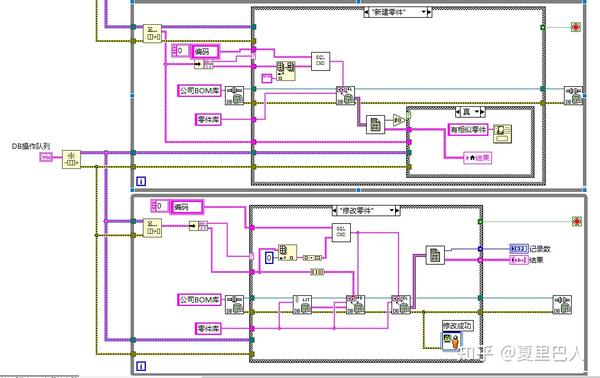 LABVIEW操作者框架学习历程3-老程序改用面向对象的体会 - 知乎
