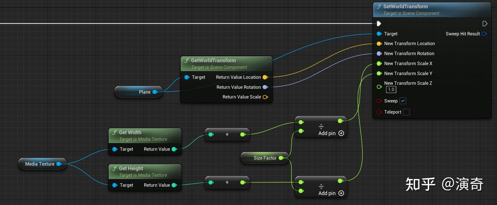 【UE4】多媒体源相关事项（序列帧、WEBM、MOV、MP4） - 知乎