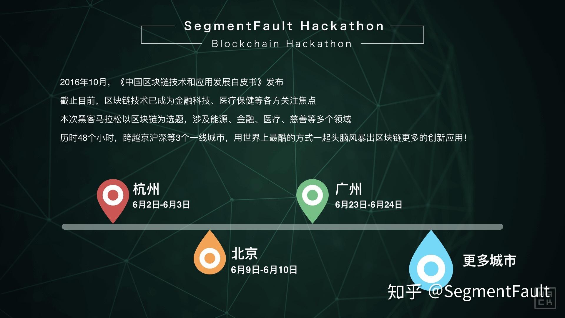 Eos Asia And 思否区块链达成战略合作 知乎