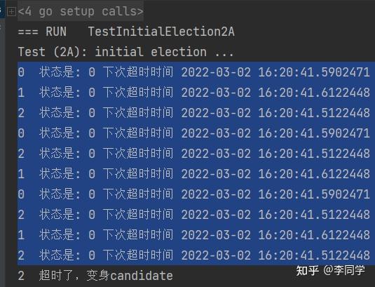 Mit6.824 lab2A全解析（推导历程+代码） - 知乎