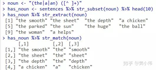 tidyverse —— stringr包 - 知乎