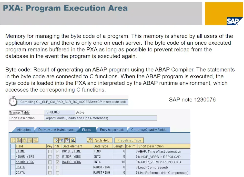 SAP专家培训之Netweaver ABAP内存管理和内存调优最佳实践 - 知乎