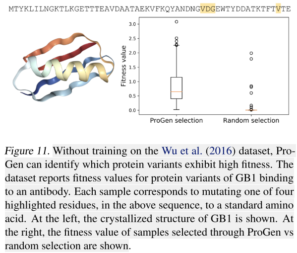 GPT meets Protein - 知乎