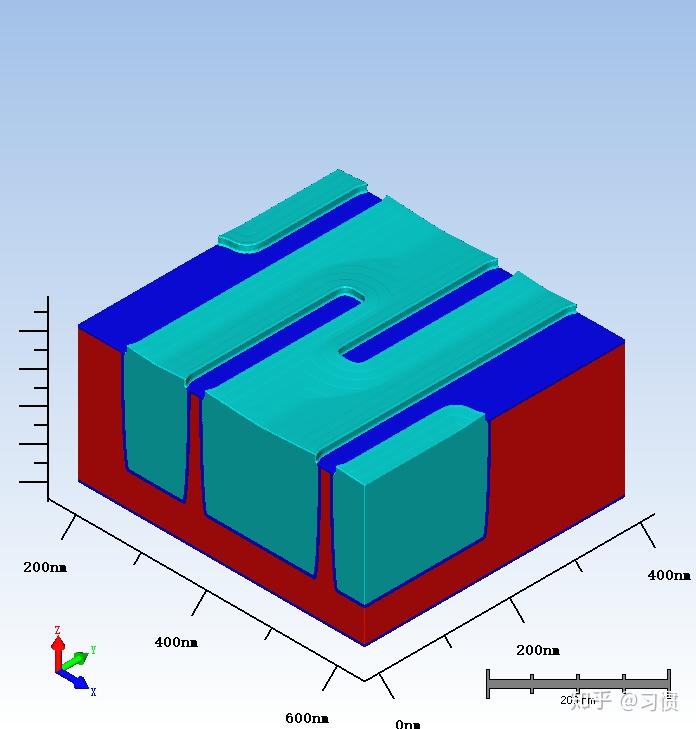 SEMulator3D STI Tutorial - 知乎