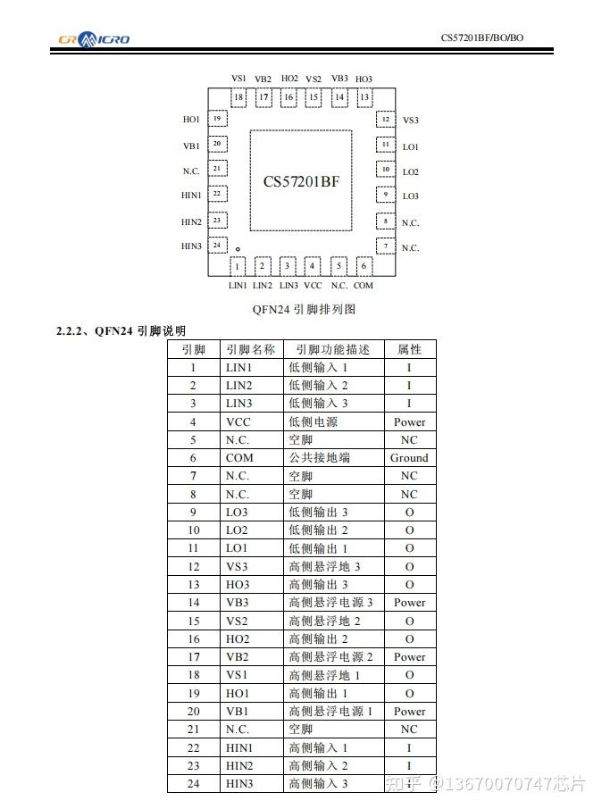 CS57201对标FD6288完美替换FD6287机器人关节250V三相栅极驱动电路低压无刷电机无人机应用 - 知乎