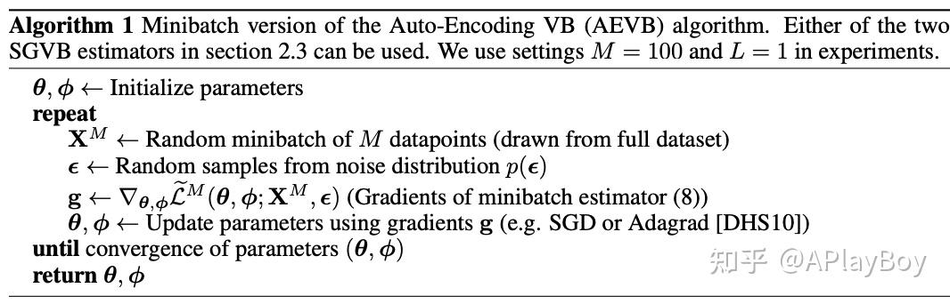 VAE: Auto-Encoding Variational Bayes - 知乎
