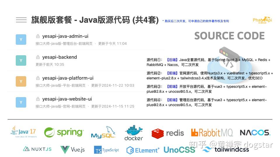 使用 YesApi Pro Java版 快速搭建企业级API接口在线低代码开发平台 - 知乎