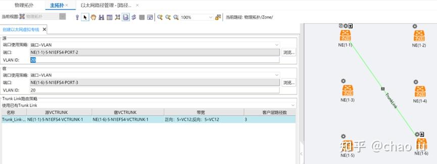华为SDH传输设备以太网业务配置方法 - 知乎