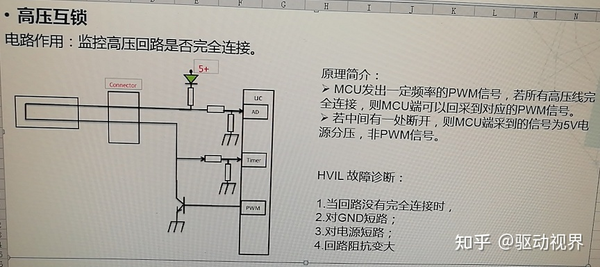 [HW 学习笔记-5] HVIL - 知乎