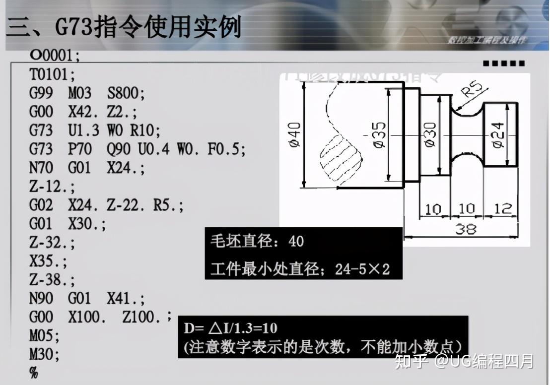 数控车G73指令详解，看完之后还不懂我负责 - 知乎