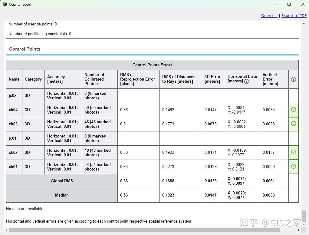 CC建模从入门到精通一：初学CC建模的基本步骤 - 知乎
